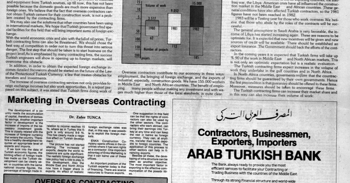 Salt Research: Market Survey (Turkey 1983)