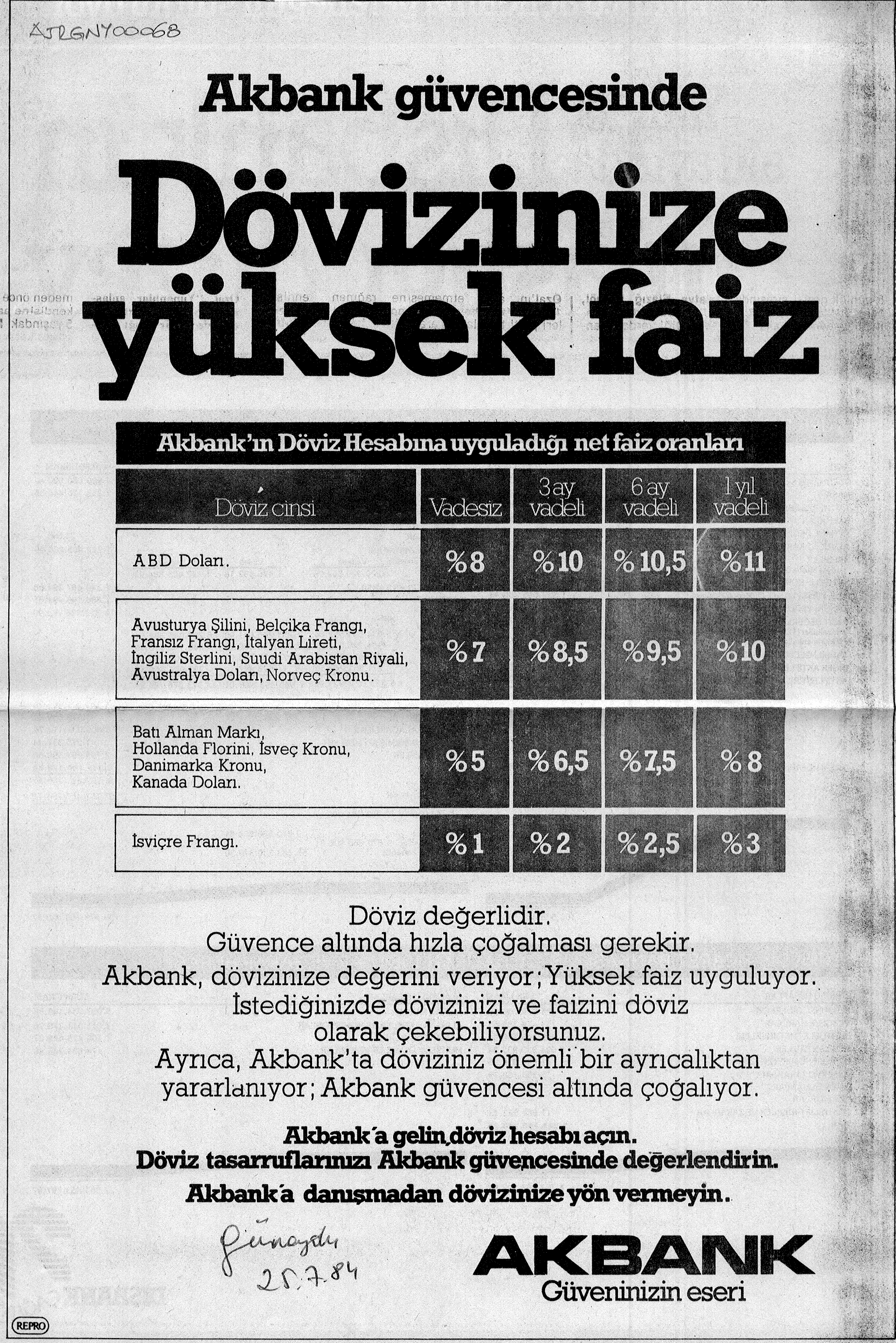 Salt Research: Akbank, reklam. Akbank güvencesinde dövizinize yüksek faiz