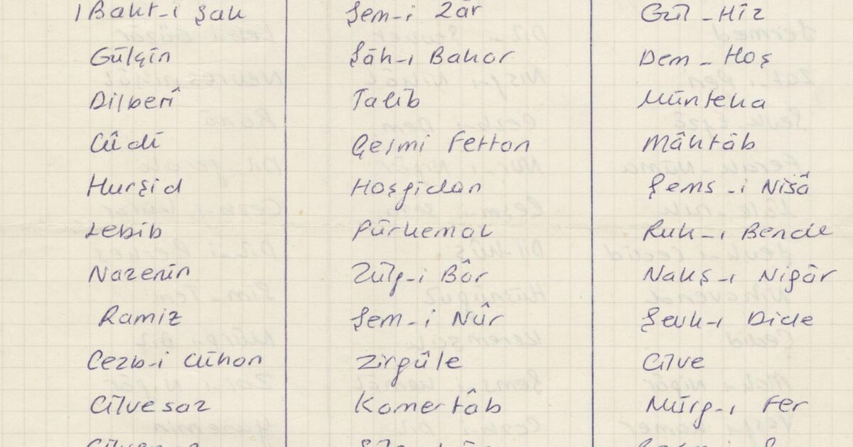 Salt Research: Cariye isimlerinin yer aldığı listeler - Lists of ...