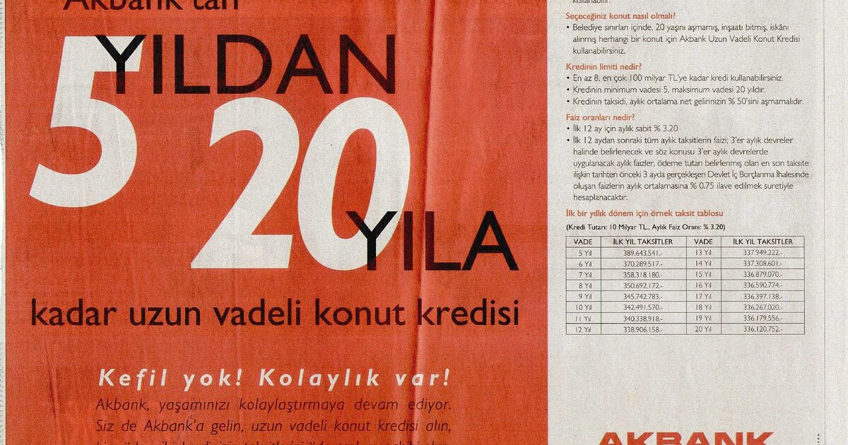 Salt Research: Akbank (Reklam)